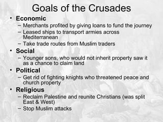The Crusades | PPT | Christianity | Religion & Spirituality
