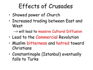 The crusades final | PPT