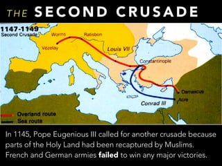 Route Of The 8th Crusade