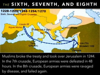 Route Of The 8th Crusade