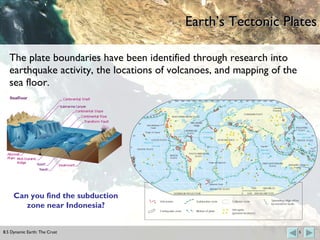 The Crust [11EES - Dynamic Earth] | PPT