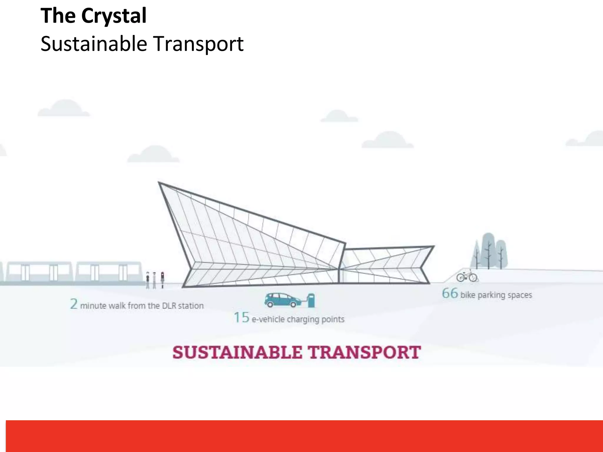 THE CRYSTAL, LONDON: A SUSTAINABLE INTELLIGENT BUILDING CASESTUDY BY ...