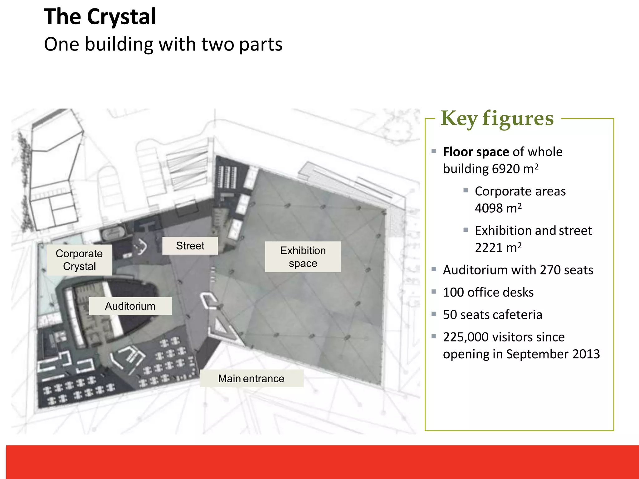 THE CRYSTAL, LONDON: A SUSTAINABLE INTELLIGENT BUILDING CASESTUDY BY ...