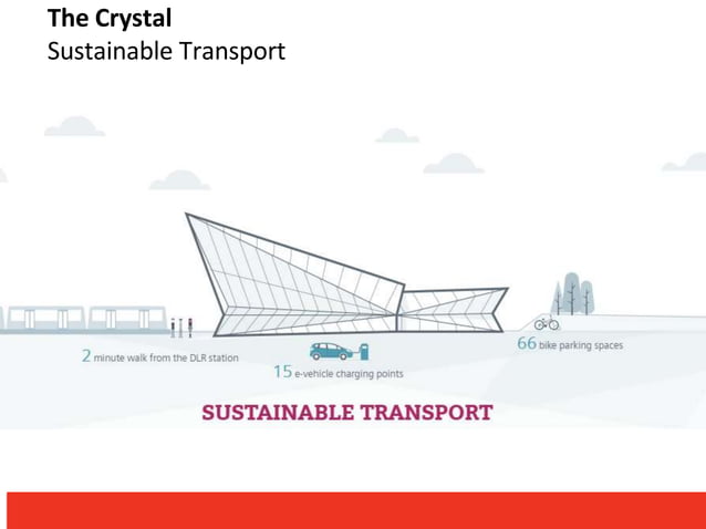 THE CRYSTAL, LONDON: A SUSTAINABLE INTELLIGENT BUILDING CASESTUDY BY ...