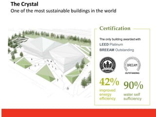 THE CRYSTAL, LONDON: A SUSTAINABLE INTELLIGENT BUILDING CASESTUDY BY ...