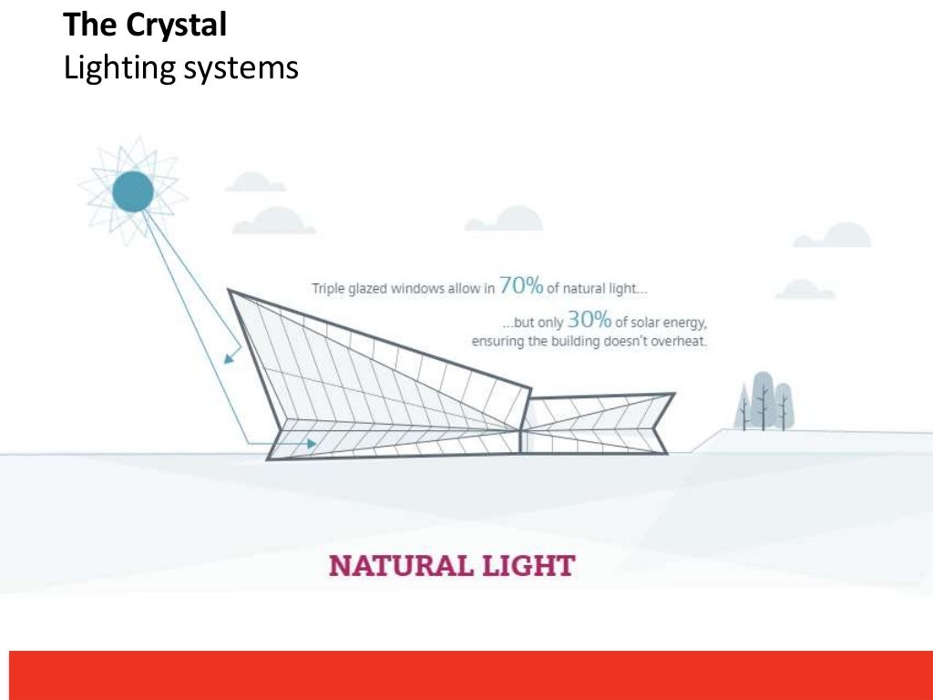THE CRYSTAL, LONDON: A SUSTAINABLE INTELLIGENT BUILDING CASESTUDY BY