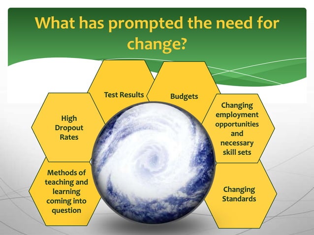 The csd project powerpoint - team sheldon | PPTX