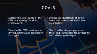 The CTO's Role in Business and Tech Strategy.pptx