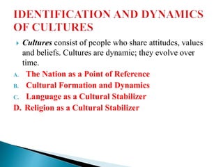 The cultural environments_facing_business | PPTX