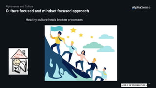 ANIn Pune Feb 2024 |Culture Blend- Vibhuti Raizada & Pallavi Kalate | PPT