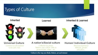 The culture environments facing business - Australia | PPT