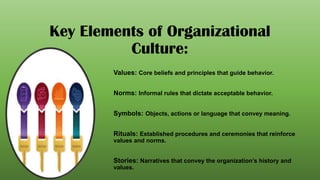 The Culture Perspective in Organization Theory.pdf