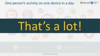 The Curious Case of Device Form Factor | PPT