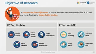 The Curious Case of Device Form Factor | PPT