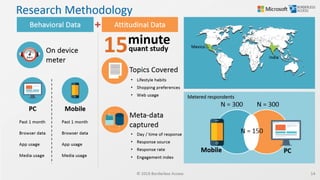 The Curious Case of Device Form Factor | PPT