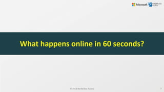 The Curious Case of Device Form Factor | PPT