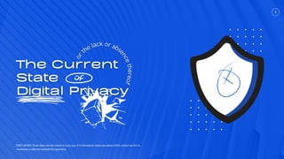 The Current State of Digital Privacy | PPT
