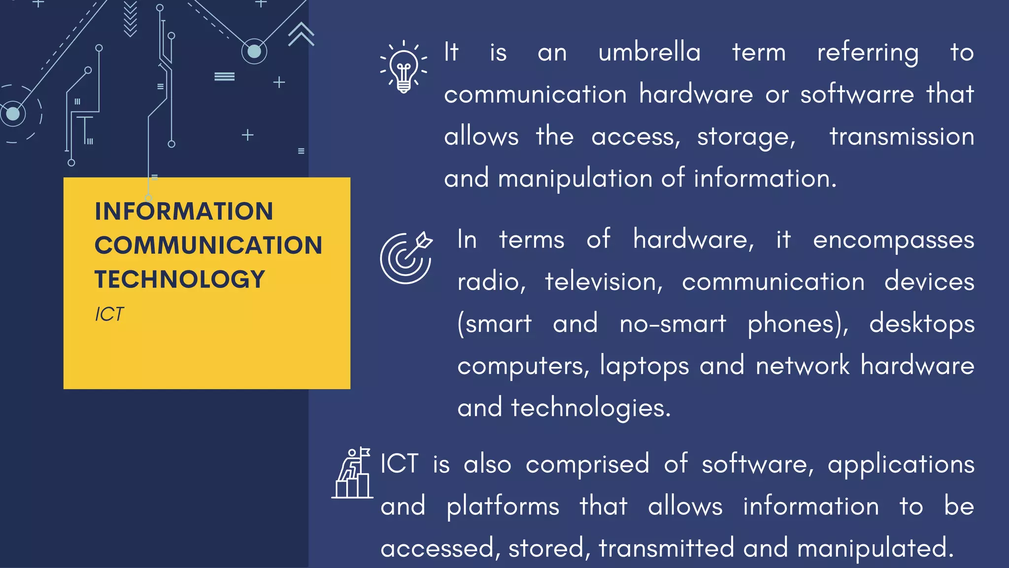 THE CURRENT STATE OF ICT - LESSON 1.pdf