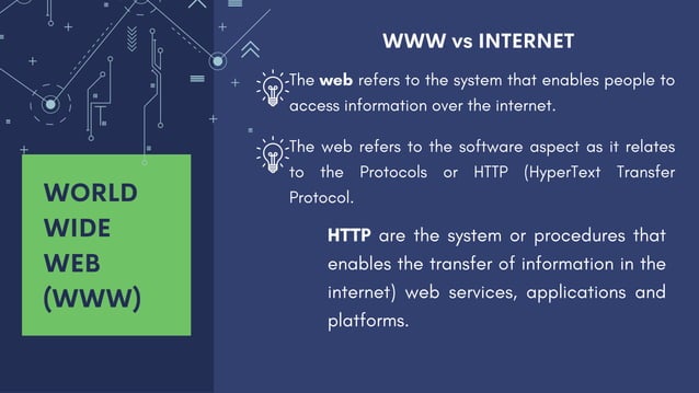 THE CURRENT STATE OF ICT - LESSON 1.pdf | Internet for Beginners | Internet