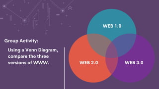 THE CURRENT STATE OF ICT - LESSON 1.pdf