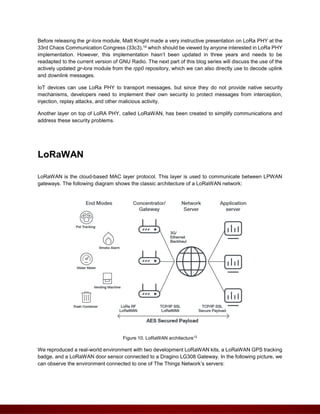 The current state of LoRaWAN security | PDF