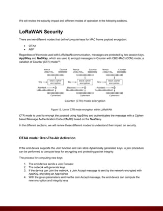 The current state of LoRaWAN security | PDF