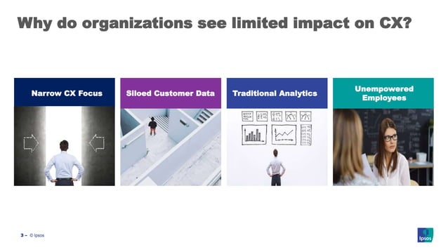 The Customer Experience Conundrum | PPT