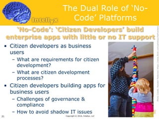 The customer journey, digital transformation, and you | PPT