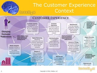 The customer journey, digital transformation, and you | PPTX