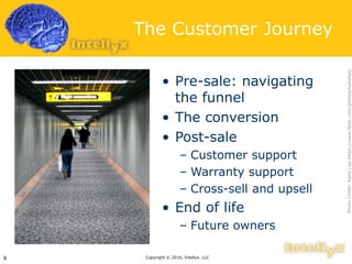 The customer journey, digital transformation, and you | PPT