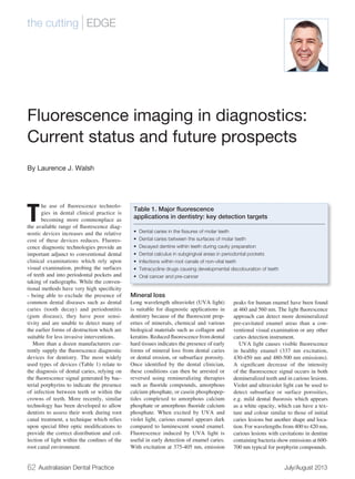 Fluorescence imaging in dental diagnostics: Current status and future ...