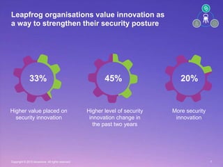 The cyber security leap: From laggard to leader | PPT