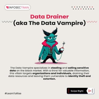 The Cyber Villains.pdf