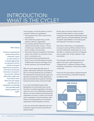 The Cycle Planning for Success in the Arts | PDF