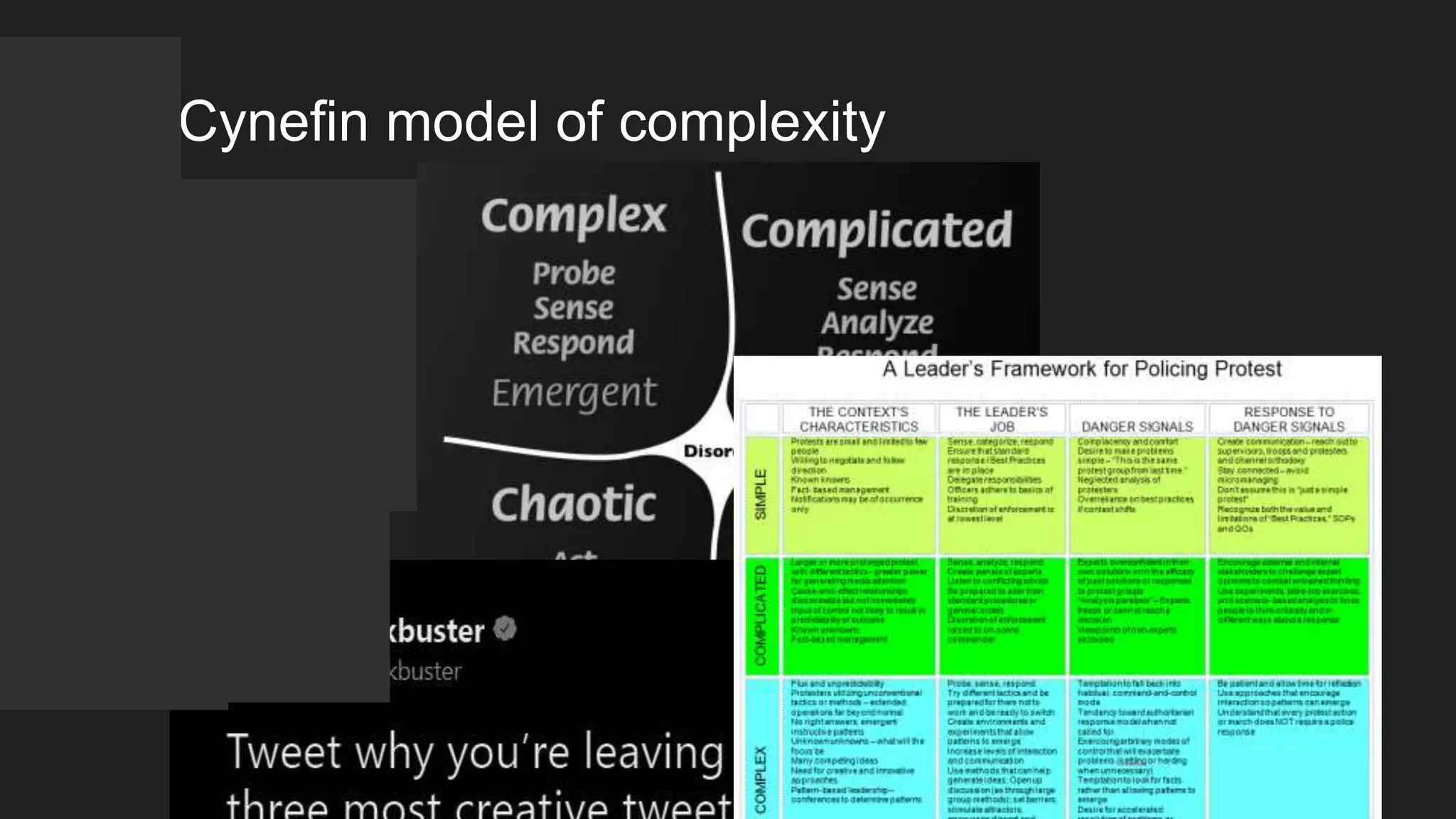 The cynefin model of complexity | PPT