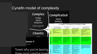 The cynefin model of complexity | PPT