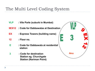 The dabbawalas of mumbai | PPT