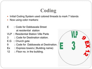 The Dabbawala System: On Time Delivery, Every Time. | PPT