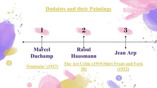 The Dadaism Movement - Paper 110 | PPTX