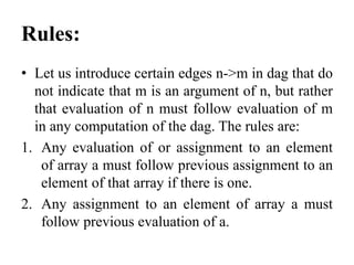 The dag representation of basic blocks | PPTX