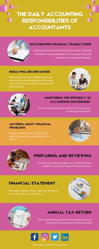 The Daily Accounting Responsibilities of Accountants | PDF