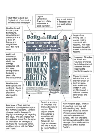 The Daily Mail | PDF