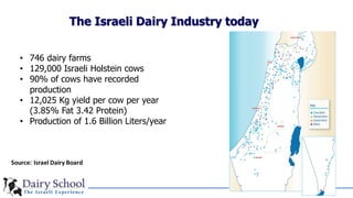 The dairy industry in israel achievements and challenges | PPTX