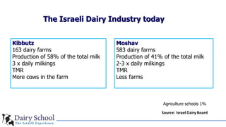 The dairy industry in israel achievements and challenges | PPTX