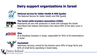 The dairy industry in israel achievements and challenges | PPTX