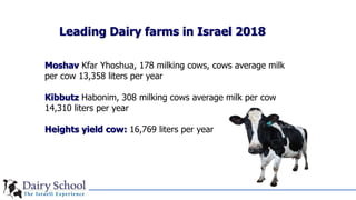 The dairy industry in israel achievements and challenges | PPTX