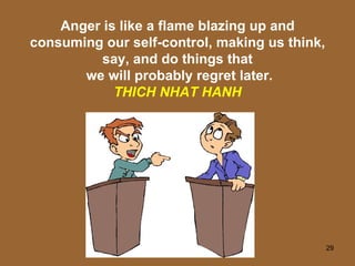 The Danger of Anger | PPT