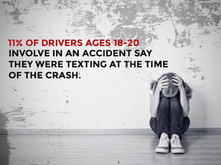 The dangers of texting while driving | PPT