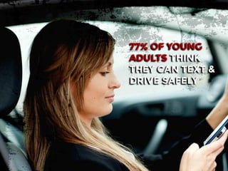 The dangers of texting while driving | PPT