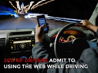 The dangers of texting while driving | PPT